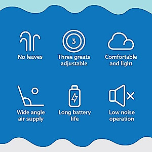 NARIc 2021 New Portable Neck Band Fan For Kids, Comportable & Light Hand Free Leafless For Sports Outdoor, Cute Character Design, Powerful Dual Wind Head with 4,800mAh Battery(Pink)