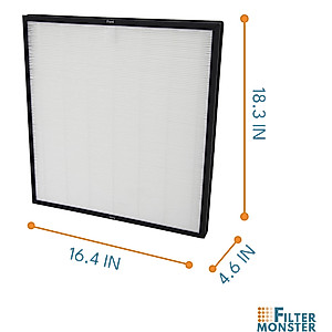 Filter-Monster – Pet Allergen Air Filter Replacement Kit - Replacement Compatible with Rabbit Air MinusA2 Air Purifier