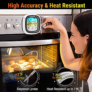 Instant Read Meat Thermometer