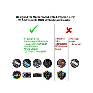 Cooler Master 1-to-5 ARGB Splitter Cable / 5V - Support 3-pin Addressable RGB - LED Sync Cable for MasterFan/MasterLiquid ARGB Series Support(ARGB 1-to-5 Splitter)