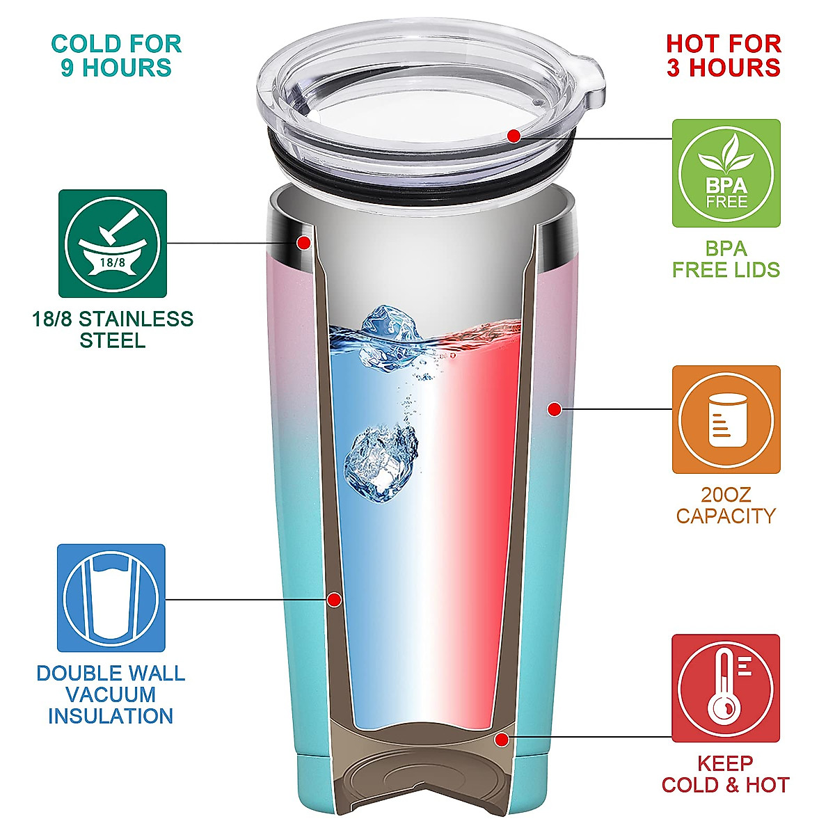 SMITWORLD Good Friends Are Like Stars, Christmas Birthday Gifts for Women Friends, Girlfriend, Mom, Sisters, Sometimes She is Alone, This is Her Reminder, Cute Mug Tumbler Cup 20 oz with A Keychain