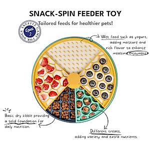 CHEWFFON Interactive Spinning Dog Puzzle Toy and Slow Feeder, Dog Enrichment Toys, Dog Game for IQ Training and Mental, Food Bowls for Small,Medium and Large Dogs