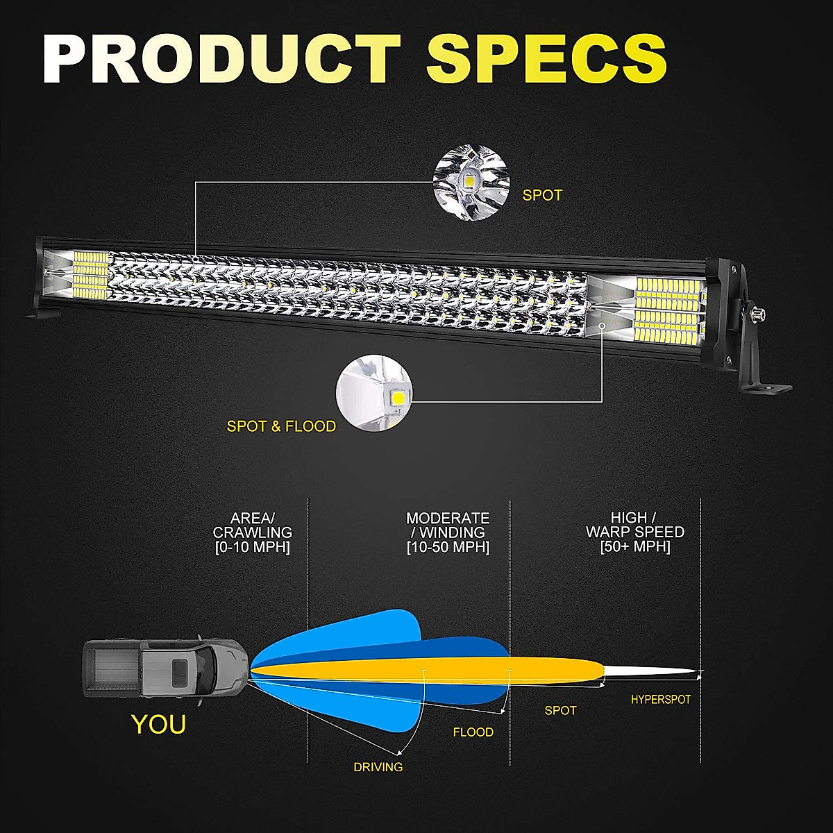 TURBO SII - LED Light Bar 32 Inch 441W Triple Row Flood Spot Combo Beam Offroad Driving Light 4Pcs 4 Inch 60W LED Cubes Lights with 3-Leads Wiring Harness for Trucks ATV UTV Polaris SUV Boats