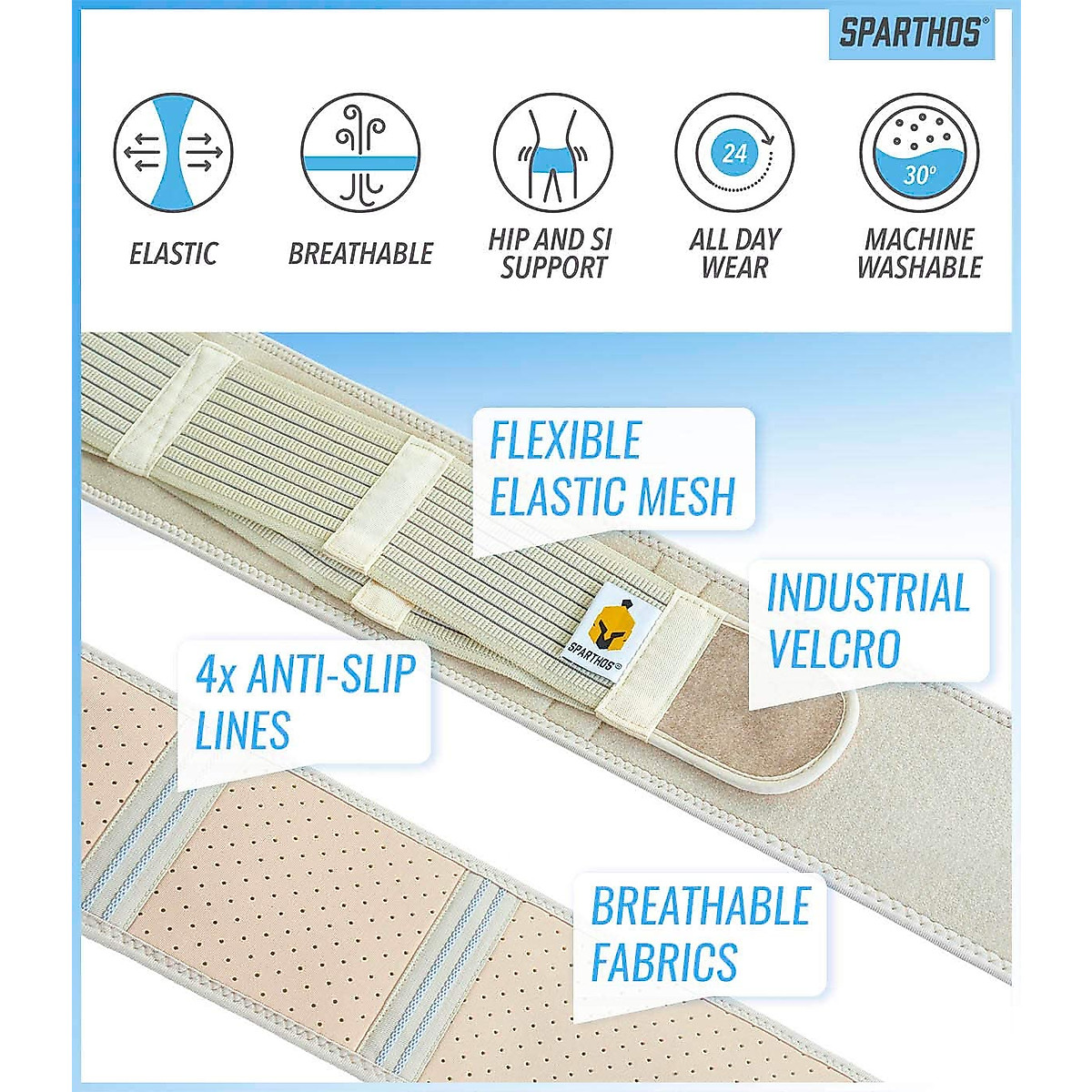 Sparthos Sacroiliac Si Hip Belt [Size Regular - Beige] Ice Packs for Injuries [Size Large + Cover]