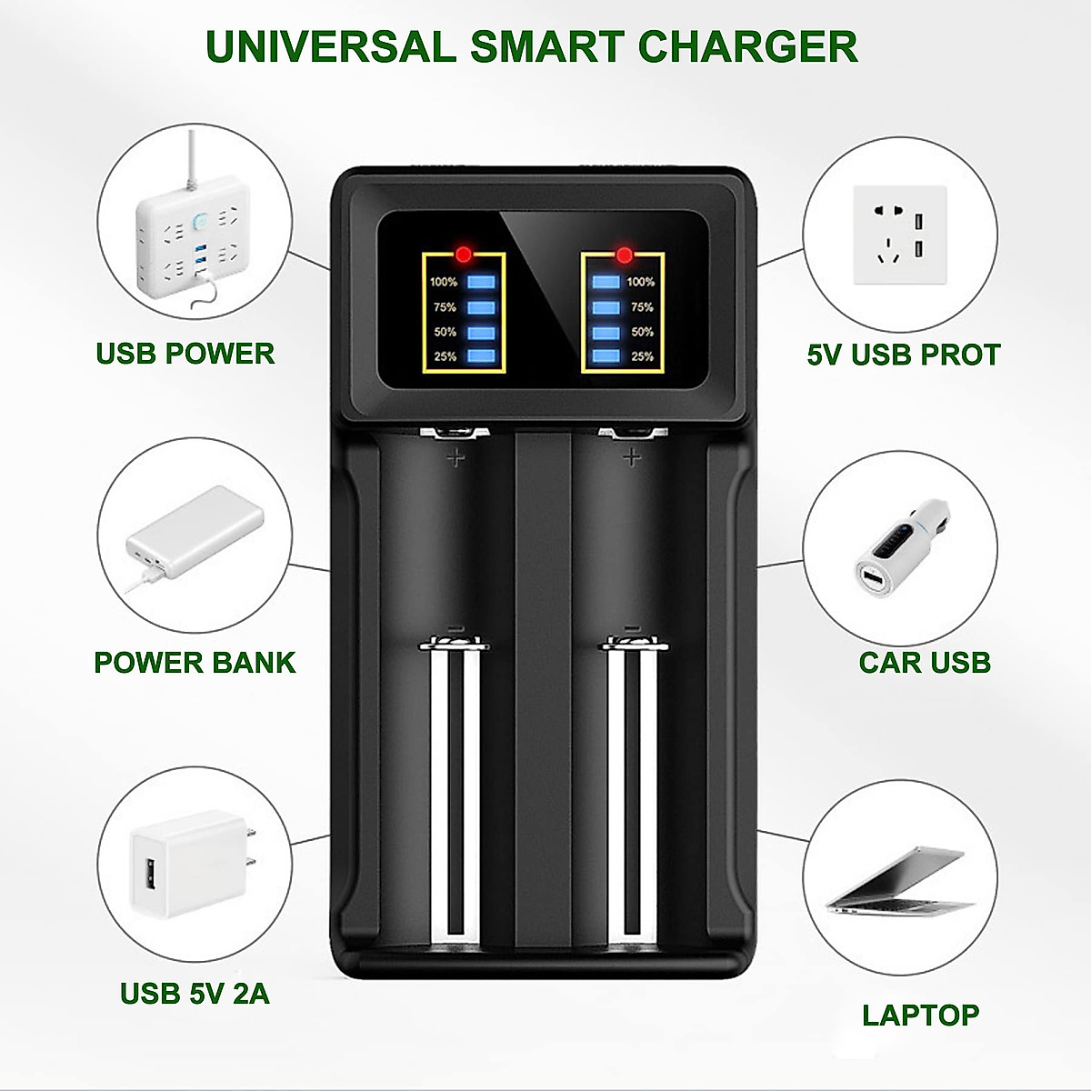 Universal Smart Battery Charger 2 Bay, 18650 Smart Charger for Li-ion LiFePO4 IMR 18650 26650 14500(AA) 16340(123A) Battery