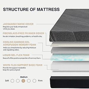 Dyonery California King Mattress 12 Inch Charcoal Memory Foam Mattress in a Box, CertiPUR-US Certified Fiberglass Free, Cooling Gel Double Mattress, Made in USA, 84" × 72" × 12", Medium