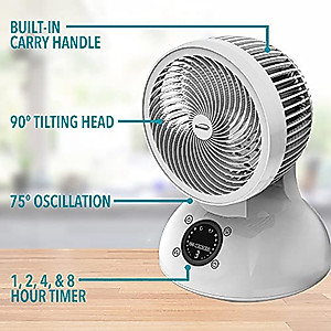 Brentwood 3-Speed Quiet Oscillating Air Circulator Desktop Fan White (6-Inch with Remote)