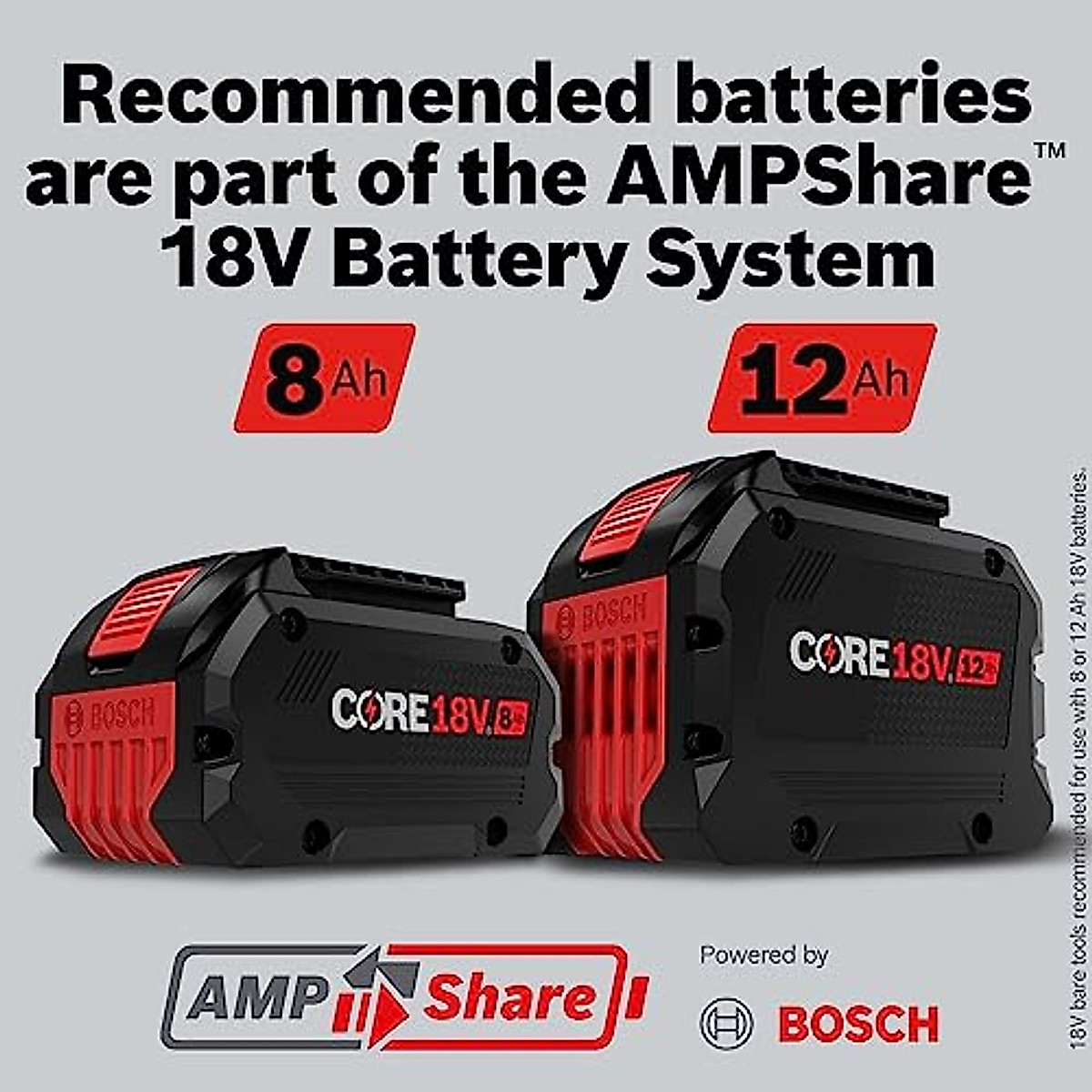 BOSCH GBH18V-34CQN PROFACTOR™ 18V Connected-Ready SDS-plus® Bulldog™ 1-1/4 In. Rotary Hammer (Bare Tool)