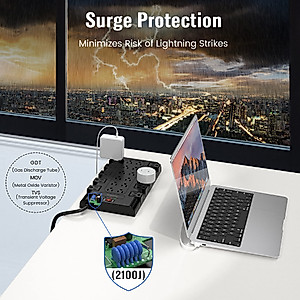 Power Strip Surge Protector, SUPERDANNY 22 AC Multiple Outlets, 2100 Joules, 1875W/15A, 6.5Ft Flat Plug Heavy Duty Extension Cord for Home, Office, Dorm, Gaming Room, Black