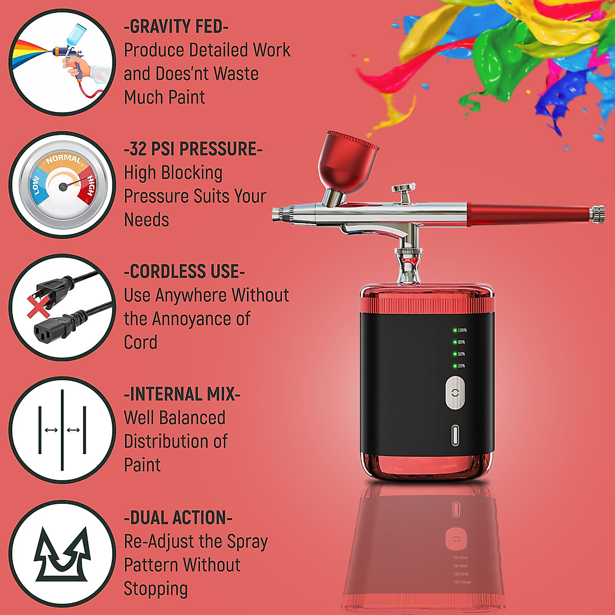 AirBrush Kit with Compressor Portable Barber Airbrush Kit 32PSI High Pressure Cordless Airbrush compressor, 1800mAh Rechargeable Auto Handheld Airbrush gun for Makeup, Nail Art, Painting, Cake Decor