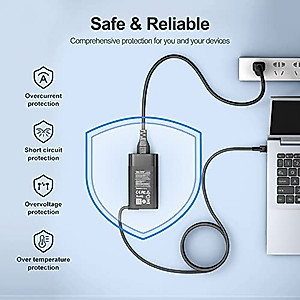 New Slim 65W HP Laptop Charger USB C Chromebook Charger for HP Spectre X360 14 2 in 1,Elitebook x360, Pavilion Envy Elite x2 Fast Charging Type C Travel Laptop Power Adapter