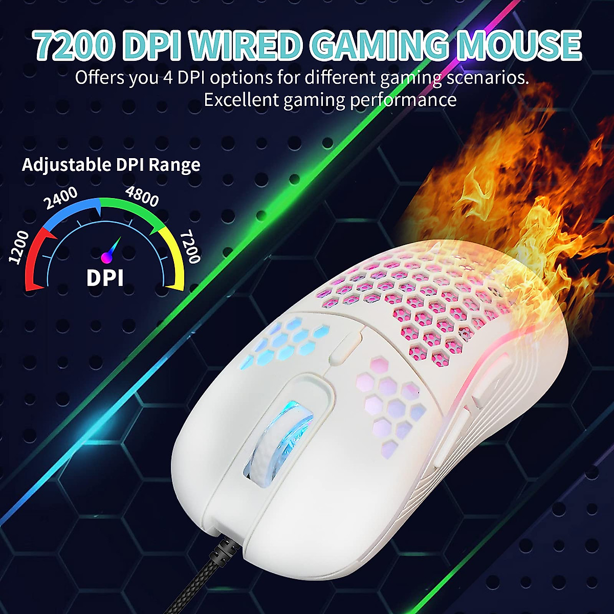 LETGOALL Lightweight Honeycomb Gaming Mouse, High Precision 7200DPI Optical Sensor, RGB Backlight, Wired, Ergonomic USB Computer Mouse for PC, Mac, Laptop (White)