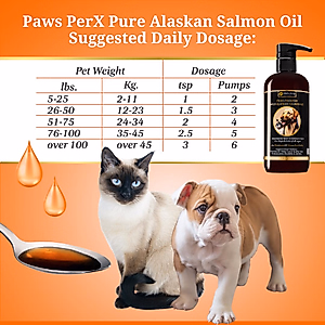 Paws PerX Premium-Pure Salmon Oil; Natural Caught Fish Oil for Dogs & Cats - Omega 3 Pet Supplement for Healthy Coat & Joints - Sustainably Sourced, Cold-Extracted, Human-Grade Quality 2x16 fl oz