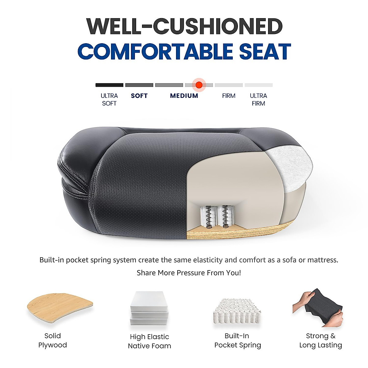 CHAIRMAN Multi-Purpose Premium Bonded Leather Padded Mid-Back Adjustable-Height/Tilt, Swivel Office Computer Desk Task Chair with Functional Arms, Black