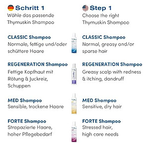 THYMUSKIN Classic - Hair Care Peptides Shampoo & Serum for Hair Growth Due to Hair Loss – for Scalp and Damaged Hair 2-Step System (Classic Serum 100 ml)