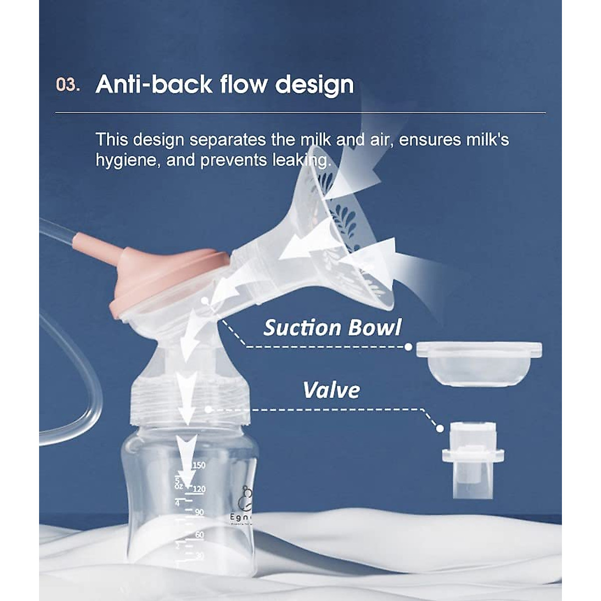 EGNELL Double Electric Breast Pump with Milk Bags - Quiet and Portable with 6 Modes and 9 Levels of Suction - Touch Screen LED Display and USB Charger