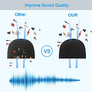 Wave 3 Pop Filter - Professional Mic Windscreen Foam Cover Compatible with Elgato Wave USB Condenser Microphone to Reduce Pops and Hisses by SUNMON