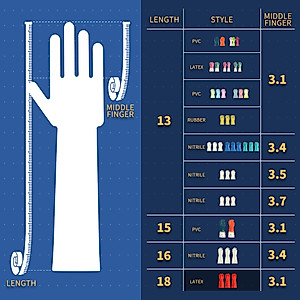 BOOMJOY Cleaning Gloves for Dish Washing, Dish Gloves, Reusable Kitchen Gloves Heavy Duty, Bathroom, Restroom, Red, 3 Pairs, Size-L