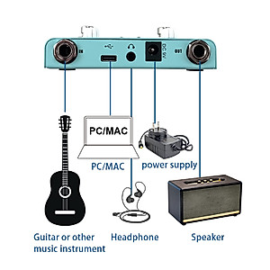 HOEREV Guitar Drum Machine Looper Tuner 3 In 1 Loop Pedal For Electric Guitar Bass Pedals Station Type C Can Be Power Supply Port