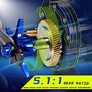 Burning Shark Fishing Reel Round Baitcasting Reel, Saltwater Inshore Surf Trolling Reel, Conventional Reel for Catfish, Musky, Bass, Pike -ECT15R