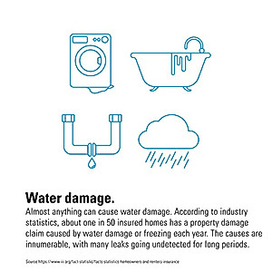 Eve Water Guard - Smart Home Water Leak Detector, 6.5 ft Sensing Cable, 100 dB Siren, (Apple HomeKit), App Notifications, Bluetooth, Thread