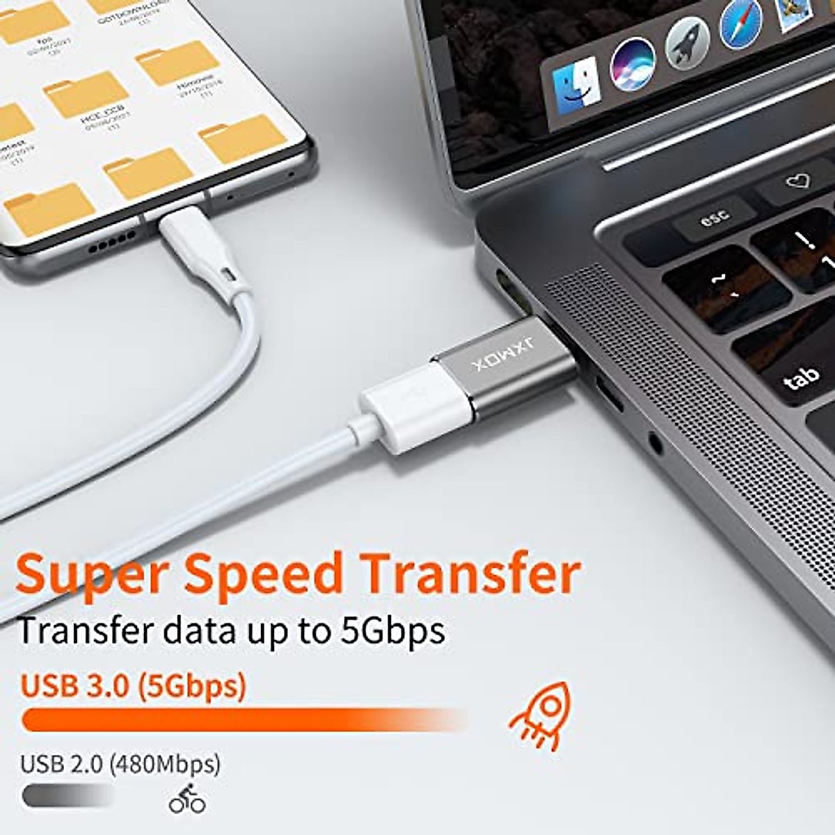 USB C to USB Adapter [2-Pack], Thunderbolt 3 to USB 3.0 OTG Adapter Compatible with MacBook Pro,Chromebook,Pixelbook,Microsoft Surface Go,Samsung Galaxy S8 S9 S10 S20 S21 S22 Ultra Plus,Note 9 10 20
