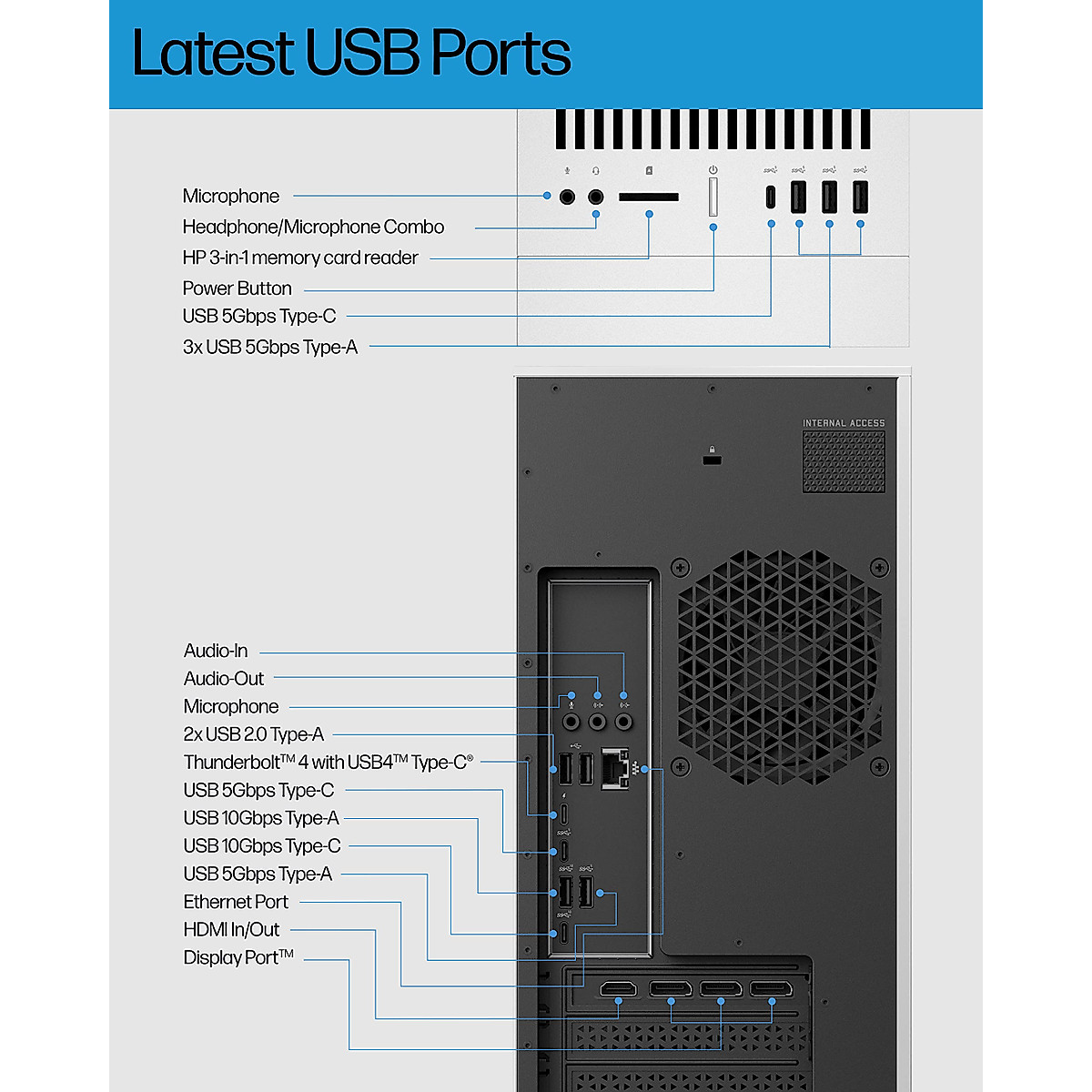 HP Envy Desktop TE02-0187ct Home & Business Desktop,12th Gen Intel® Core i7-12700, 32 GB DDR4 RAM, 2TB SSD + 1TB HDD, GeForce RTX 3060 Ti, Windows 11 Pro,Wi-Fi 6 + and Bluetooth® 5.2