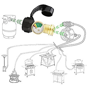 Uniflasy Grill for Replacement Parts, Propane Regulator and Hose with Propane Tank Gauge Indicator, Fit for Replacement Parts Nexgrill 720-0888, 720-0888N 720-0830H 720-0830D 20-0783E 720-0864 720-083