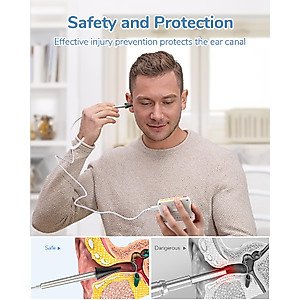 Ear Specula Set for ScopeAround Digital Otoscope, Set of 50 Pieces, Replacement Otoscope Tips, Ear Speculum, Compatible with ScopeAround SA39W/SA39i/M28/MS450 Otoscope