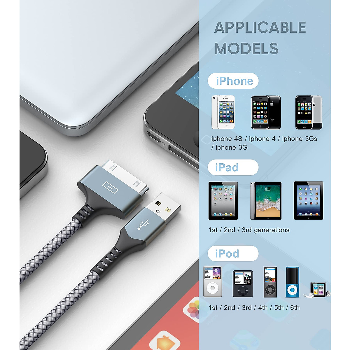 USB to 30 Pin Charging Cable 6.6ft 2-Pack, AviBrex USB Fast Charging & Sync Data Cable Nylon Braided Cord Compatible iPhone 4/4s/3G/3GS, iPad 1 2 3,iPod Touch 4 3 2 1, iPod Classic 3 2 1-Grey