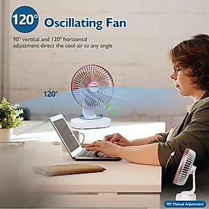 Battery Operated Fan 4000mAh, Rechargeable Fan, Portable Desk Fan,Small battery powered fan ,Small fan, Oscillating Fan,Dual Adjustable Angle Desktop Air Circulate Fan with 4 Speed for Home Office