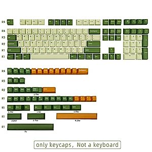 Gamakay PBT keycaps Cherry Profile doubleshot 163 Keys Matcha keycaps ANSI Layout Set for Cherry MX switches Mechanical Gaming Keyboard Replacement(Matcha Green keycaps)