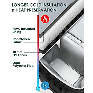 TACTICISM Backpack Cooler Men 33 Cans - Tactical Lunch Backpack Work Soft Waterproof Leakproof Insulated, Lightweight Portable Ice Chest Backpack as Gift for Hiking Picnic Beach Accessories, Black