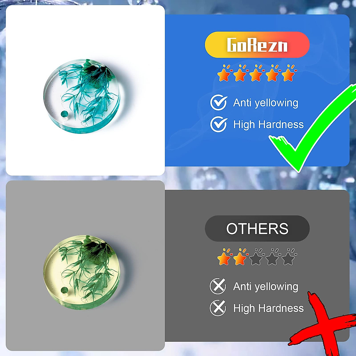 GoRezn 400g UV Resin Clear Hard, Advanced UV Cure Epoxy Resin Supplies Premixed Kit Fast Curing UV Solar Activated Transparent Acrylic Glue for Crafts Jewelry Making Low Odor