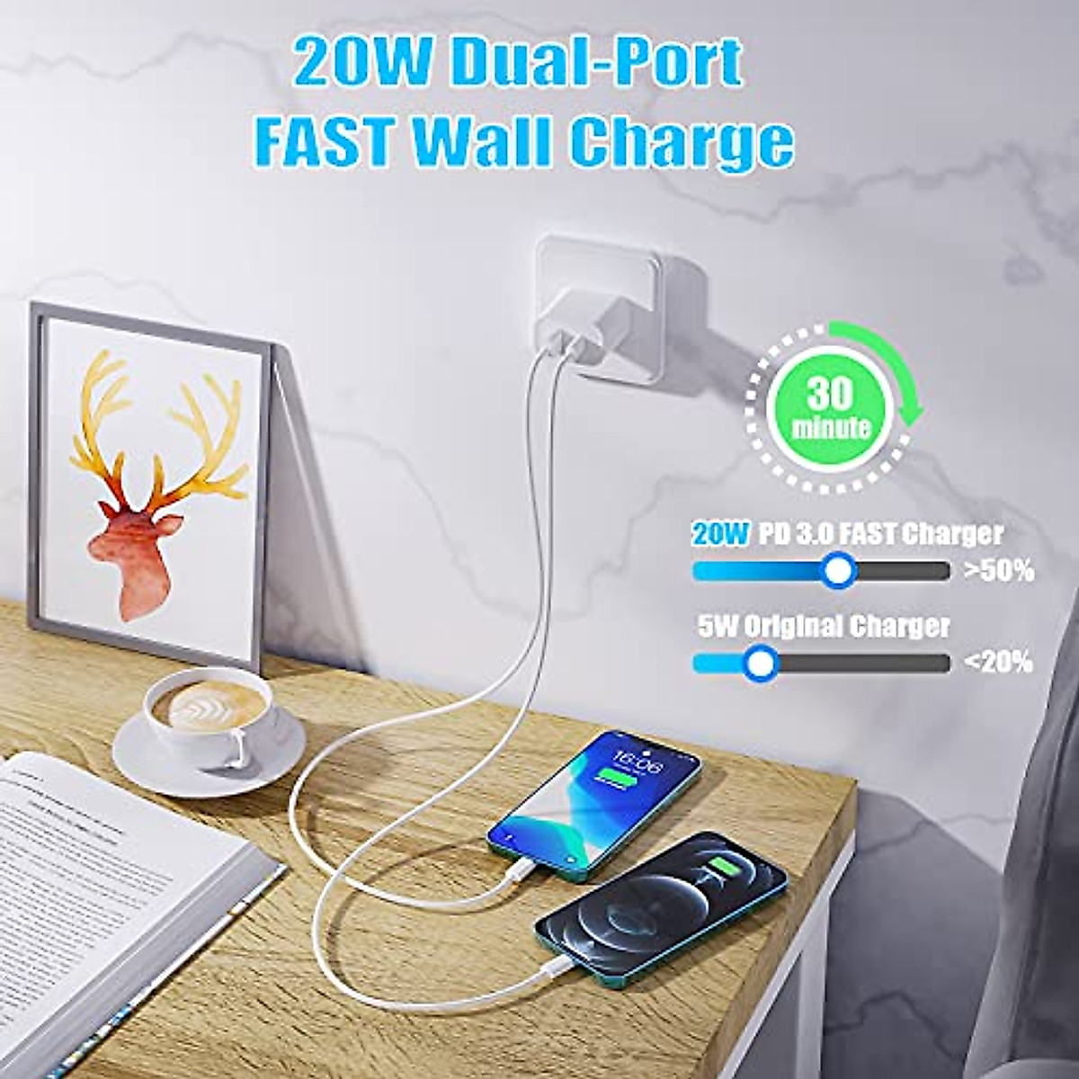 [Apple MFi Certified] iPhone Fast Charger, Veetone 20W Dual Port USB C Power Delivery Wall Charger Plug&2Pack 6FT Lightning Cable, PD/QC3.0 Type C Quick Charge for iPhone 13/12/11/XS/XR/X/iPad/Airpods