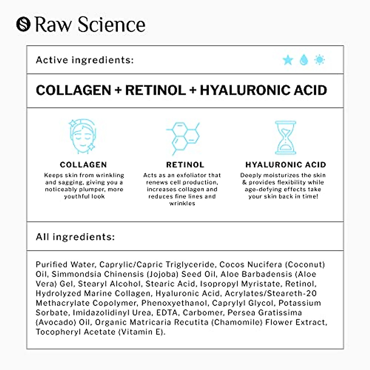 S RAW SCIENCE Anti-Aging Face Moisturizer for Women & Men, Collagen Day & Night Cream, Anti-Aging Skin Care with Hyaluronic Acid, Moisturizing & Nourishing Anti-Wrinkle Face Cream, Non-Greasy Formula