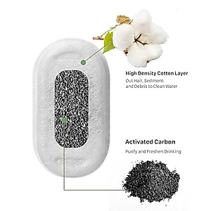 SOOFPET 16pcs Cat Water Fountain Filter - Pet Fountain Filters Replacement - Sponge and Carbon Filters for Automatic Dog Water Bowl Dispenser - Provide Clean Drinking Water for Small Animals