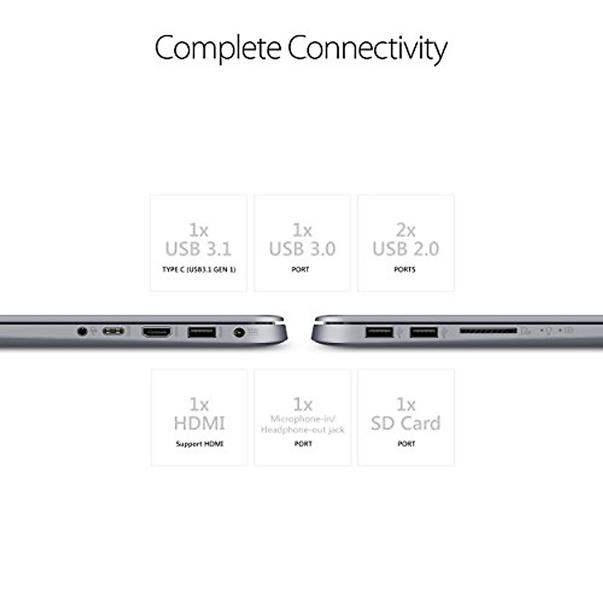 ASUS 2019 VivoBook F510QA 15.6” WideView FHD Laptop Computer, AMD Quad-Core A12-9720P up to 3.6GHz, 16GB DDR4 RAM, 256GB SSD + 1TB HDD , USB 3.0, 802.11ac WiFi, HDMI, Windows 10