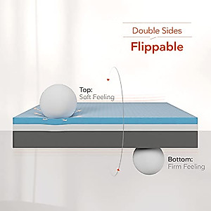 Sweetnight Queen Mattress, 12 Inch Queen Memory Foam Mattress, Double Sides Flippable Queen Bed Mattress in a Box, Gel Infused and Perforated Foam for Cool Sleep and Pressure Relief