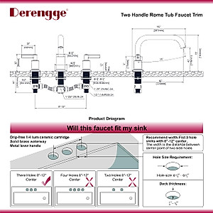 Derengge Bathtub Faucet with Valve, 2-Handle Widespread Roman Tub Faucet,3 Hole Deck Mount Roman Bathtub Faucet,Brushed Nickel,RF-3055-BN