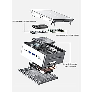 Mini PC NAB6 Intel Core i7-12650H,10 Cores 16 Threads,up to 4.7GHz 32GB RAM DDR4 512GB PCIe4.0 SSD Dual 2.5 G RJ45 LAN Mini Desktop Computer,2 x HDMI,7 x USB Port,WiFi 6,BT5.2
