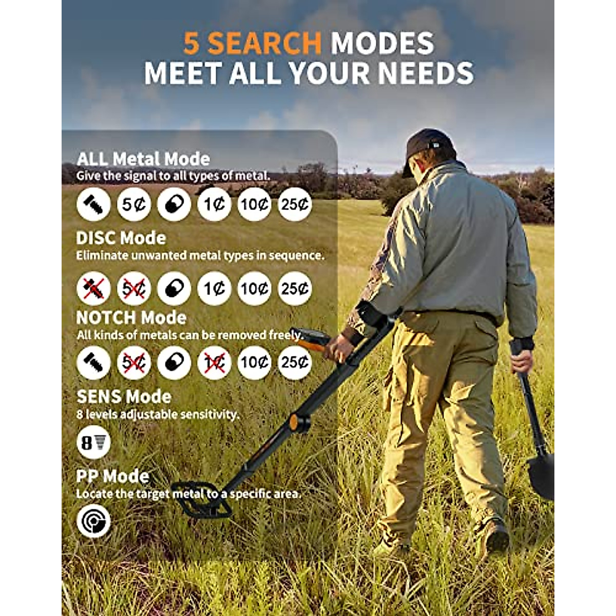 Foldable Metal Detector, Professional Waterproof Gold Silver Detector, Backlit LCD Display, High Accuracy Coil Metal Detectors for Treasure Hunting, Orange