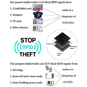 LinsCraft Leather RFID Blocking Minimalist Credit Card Holder Slim Pocket Wallets for Men Women