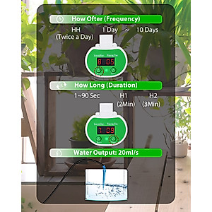 Neikko Automatic Plant Watering System for 12 Indoor Potted Plants, Automatic Drip Irrigation Kit Plant Watering System with Water Timer, USB Rechargeable Vacation Plant Self Watering Kit