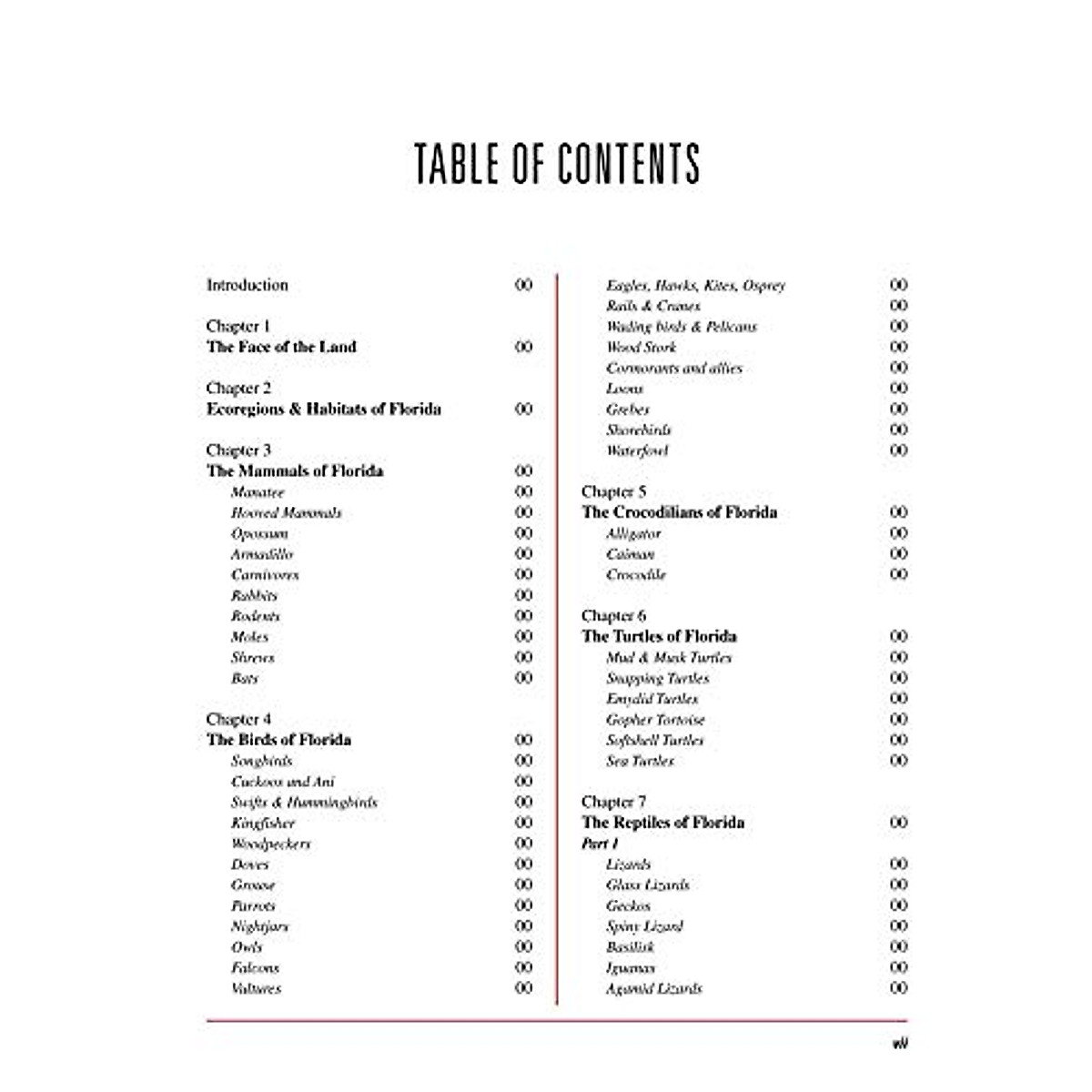 Florida Wildlife Encyclopedia: An Illustrated Guide to Birds, Fish, Mammals, Reptiles, and Amphibians