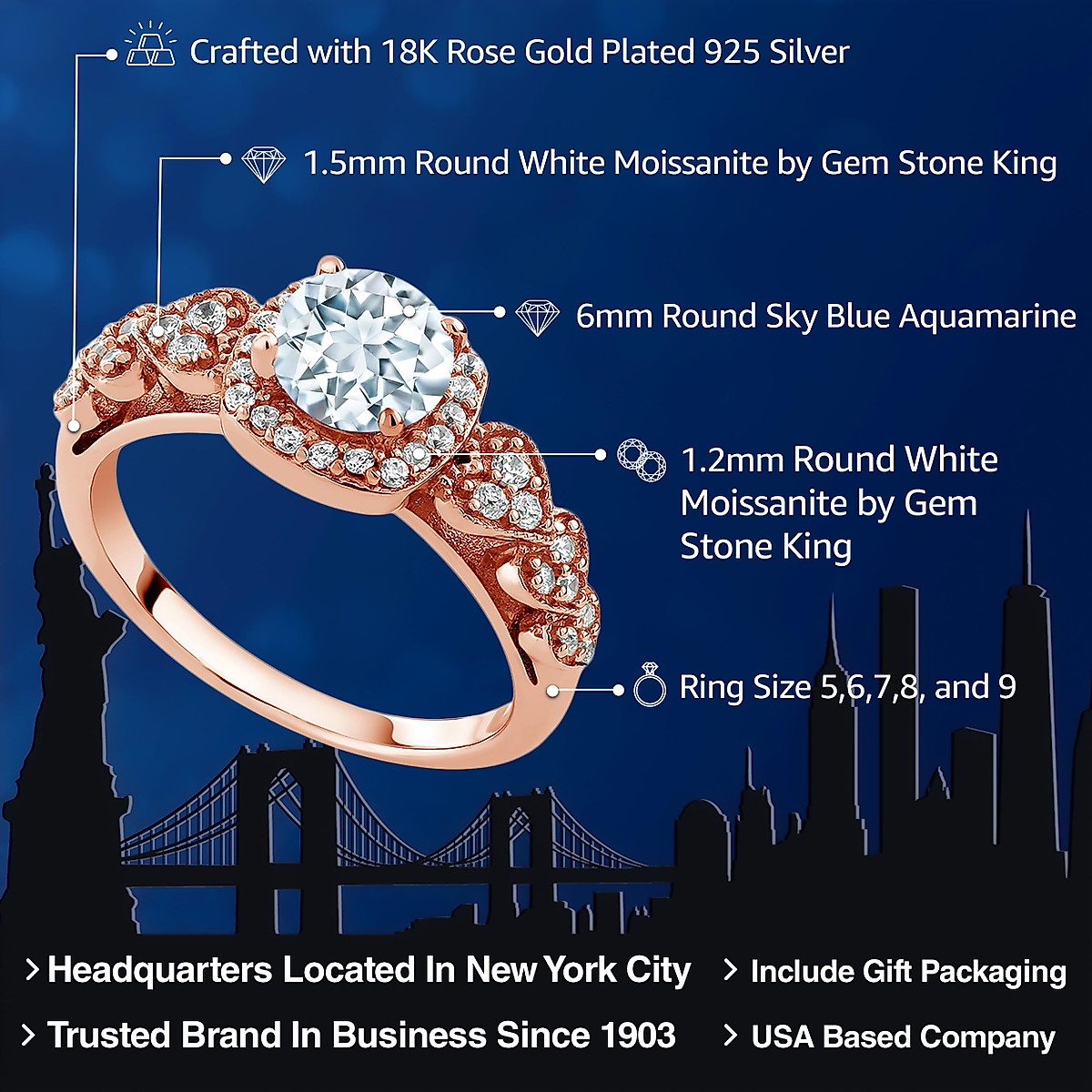 Gem Stone King 18K Rose Gold Plated Silver Sky Blue Aquamarine Ring For Women (1.07 Cttw, Gemstone Birthstone, Available In Size 5, 6, 7, 8, 9)