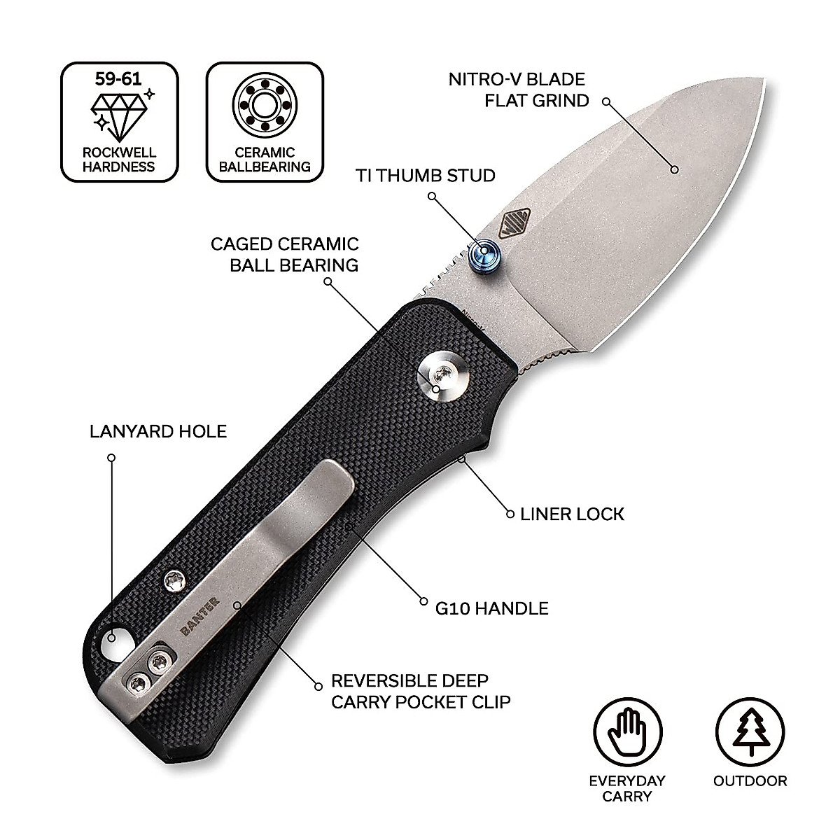 CIVIVI Baby Banter Pocket Folding Knife for EDC, 2.34" Blade Small Knife with Titanium Thumb Stud Opener (Purple)