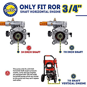 TOOLCY 3/4" Shaft Horizontal Pressure Washer Pump, 2500-3100PSI @ 2.5 GPM, Power Washer Pump for Gas Washer, Fit: K2400HH, GC190 GC160, MSH3125, 308418007 308653057, Honda, Generac, Craftsman,Karcher
