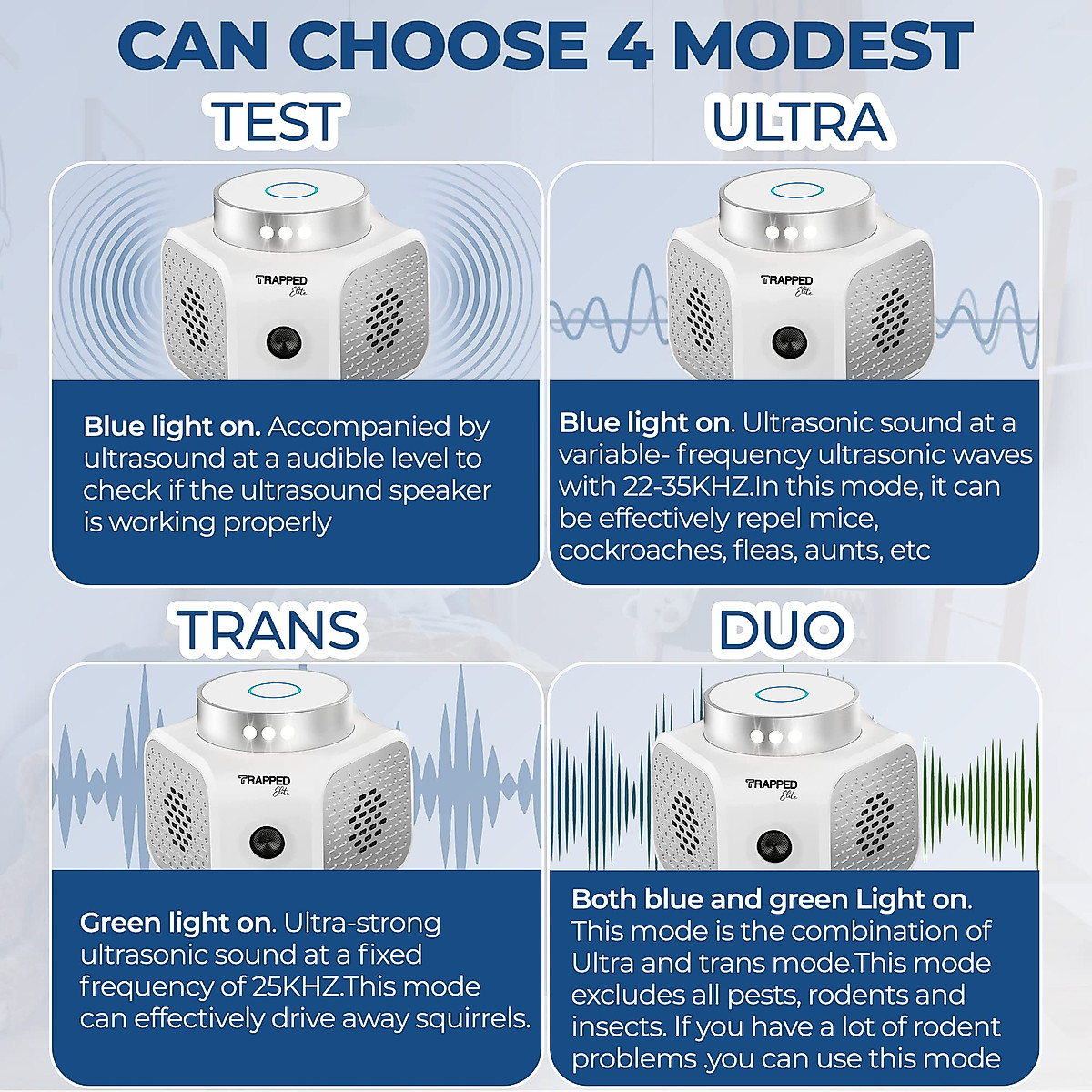 TRAPPED - Elite Ultrasonic Pest Repeller - Rodent & Squirrel Repellent Plug-in for Indoor Rat Control in Home, Attic, Garage & RV - Works with Bats and All Other Annoying Animals