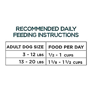 Purina Beneful IncrediBites With Farm-Raised Beef, Small Breed Dry Dog Food - (4) 3.5 lb. Bags